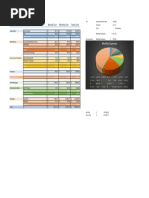 COFR Application Guide for Vessels | PDF | Surety | Guarantee