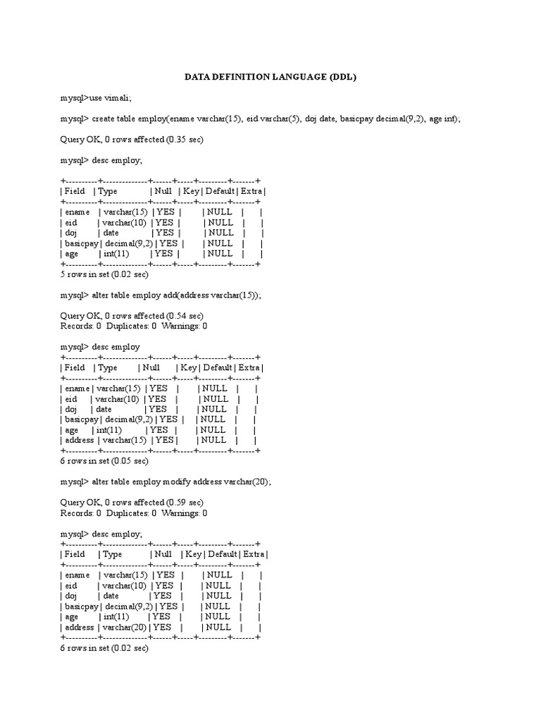 Data Definition Language (DDL) | PDF | Data Management | Sql