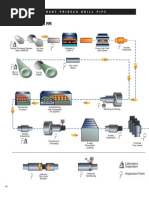 API 5ct S Pipe Drifts Casing Data Chart | PDF | Plumbing | Mechanical ...