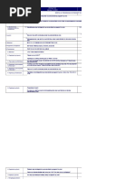 Sample Lesson Plan For ESP 9 | PDF