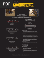 Dished Head Formulas and Dimensions | PDF
