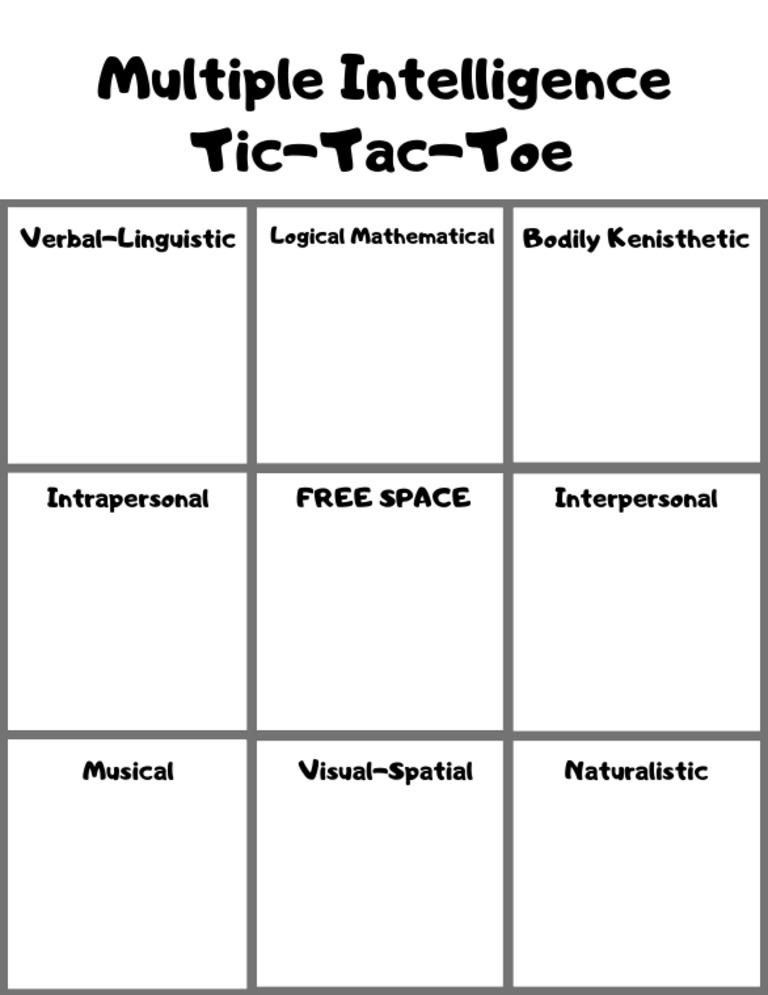 Multiple Intelligences Grid Game | PDF | Social Science | Language Arts ...