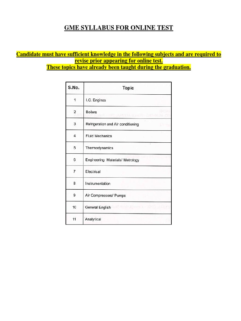 GME Entrance Exam Syllabus Overview | PDF | Steel | Materials Science