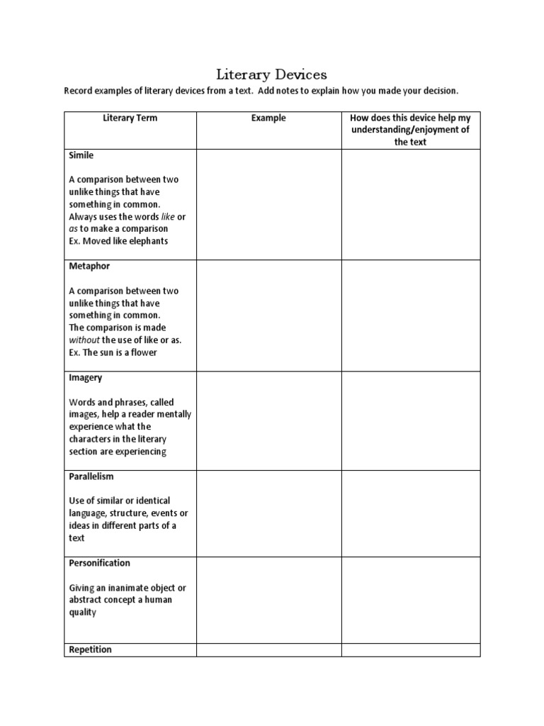 Literary Devices Explained with Examples | PDF | Idea | Metaphor