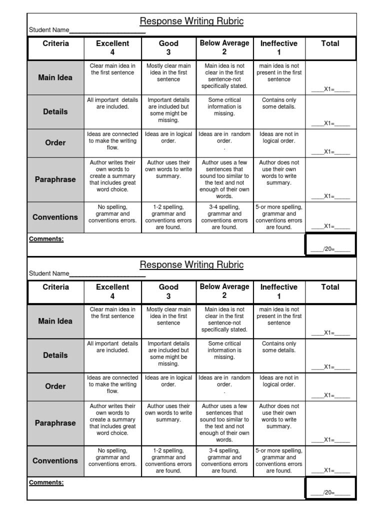 Summary Writing Rubric | PDF | Rubric (Academic) | Human Communication