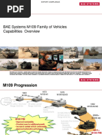 M1152A1 w/B2: HMMWV | PDF | Humvee | Vehicles
