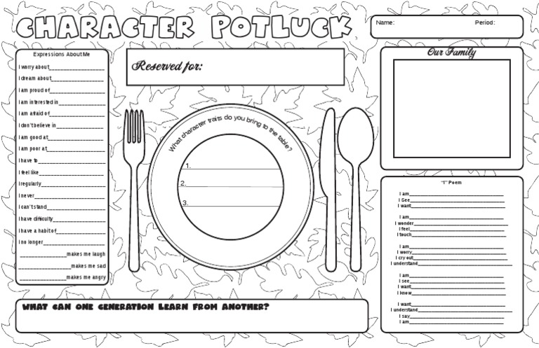 Character Potluck | PDF