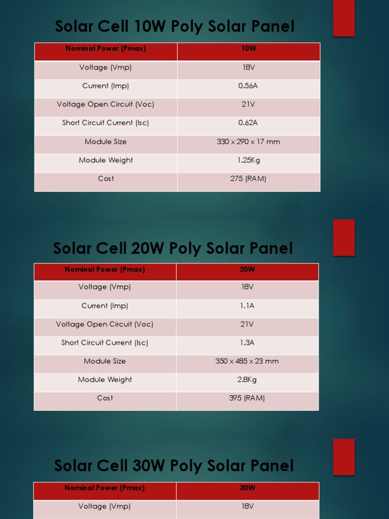 Solar Cell 10W Poly Solar Panel: Nominal Power (Pmax) 10W | PDF ...