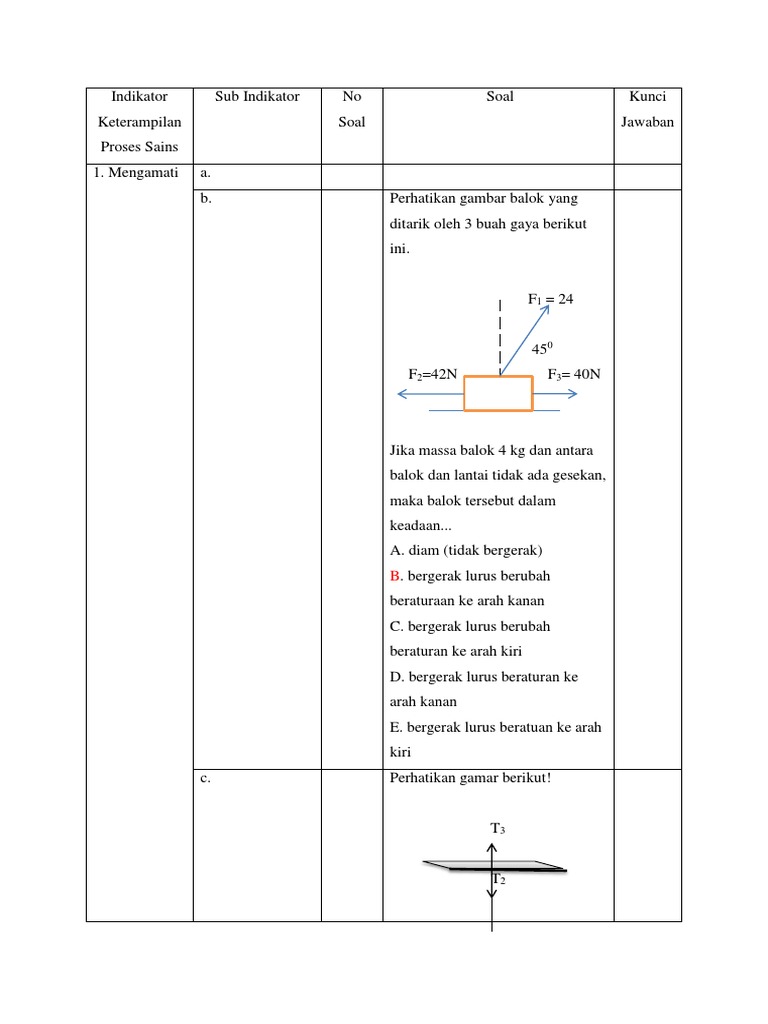 Soal Kps Hk. Newton | PDF