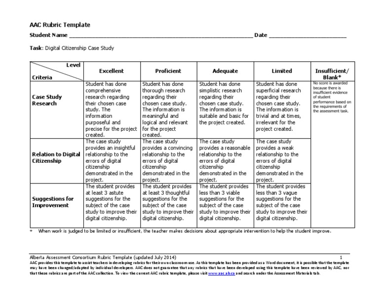 Digital Citizenship Rubric | PDF | Rubric (Academic) | Case Study
