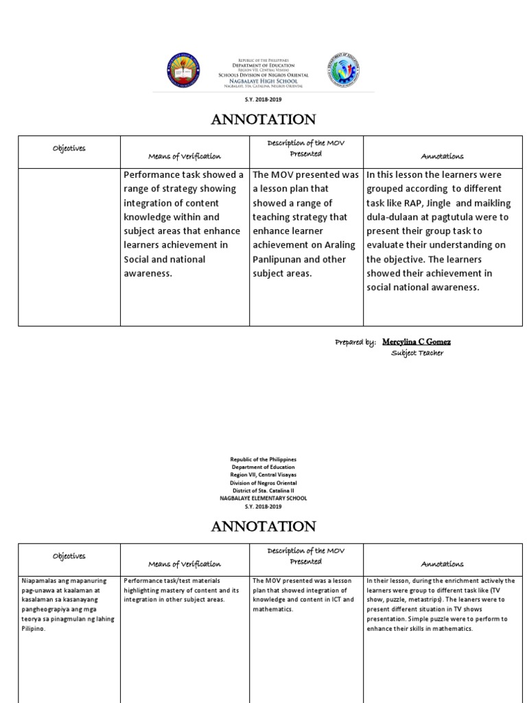 Annotated Lesson Plans for Teachers | PDF | Lesson Plan | Learning