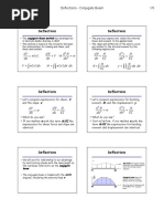 Conjugate Beam Method for Deflections | PDF | Beam (Structure ...
