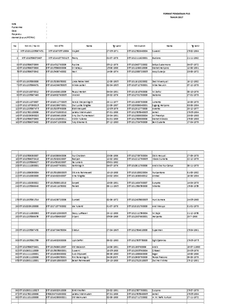 Form Pendataan Warga | PDF