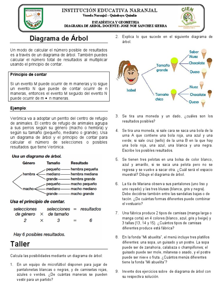 Diagrama de Arbol PDF | PDF | Ocio | Enseñanza de matemática