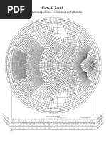 ZY Smith Chart | PDF | Electrical Engineering | Infographics