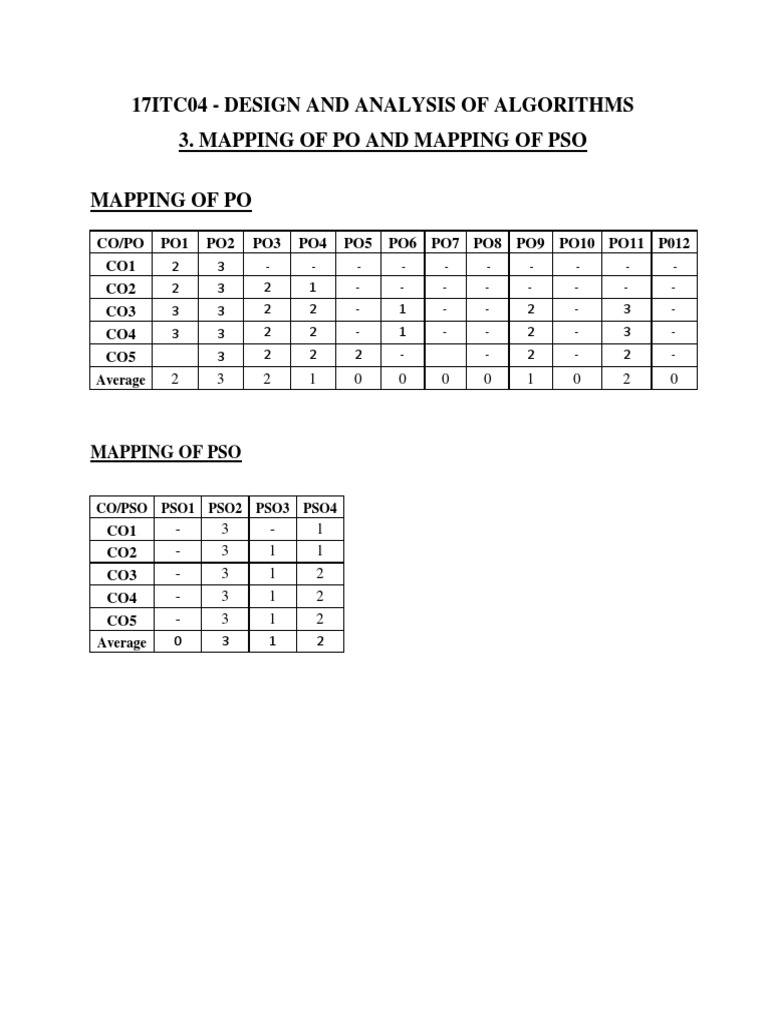 Po and Co Mapping | PDF