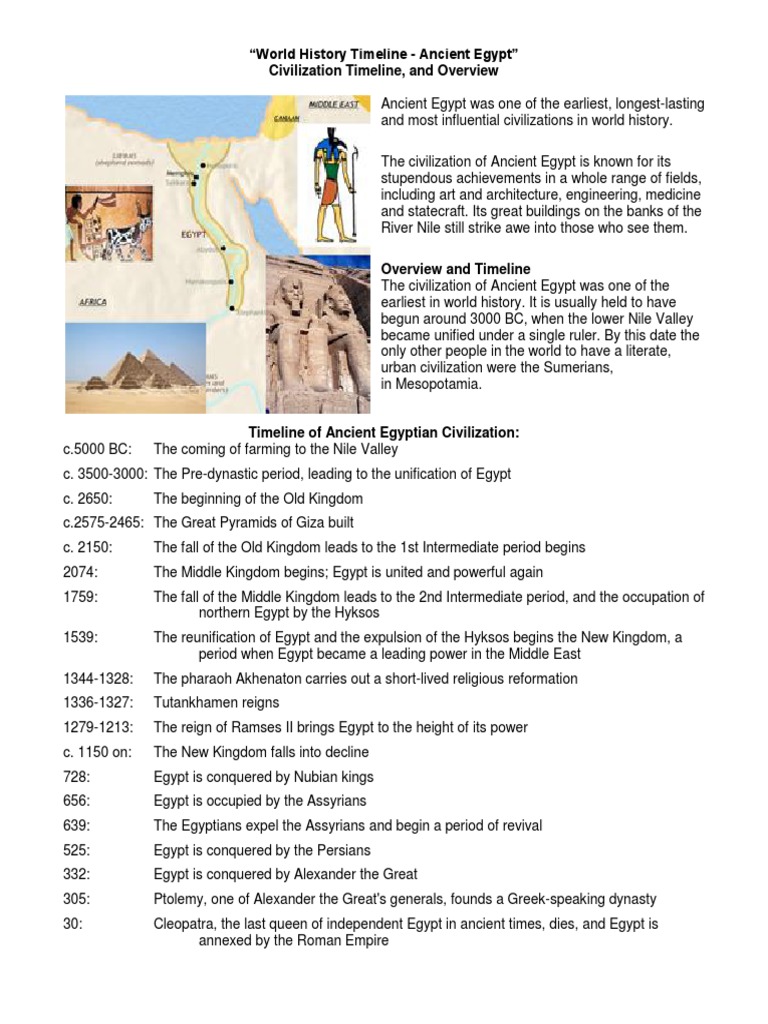 Exp Egyptian Achievements | PDF | Ancient Egypt | Egyptian Hieroglyphs