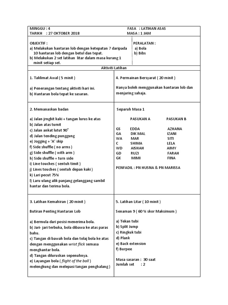 Lesson Plan Netball | PDF
