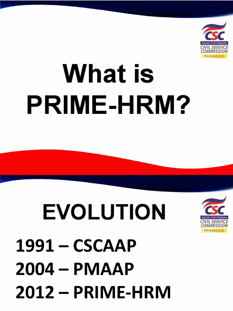 Prime HRM PPT Congress Final | PDF | Human Resource Management | Leadership
