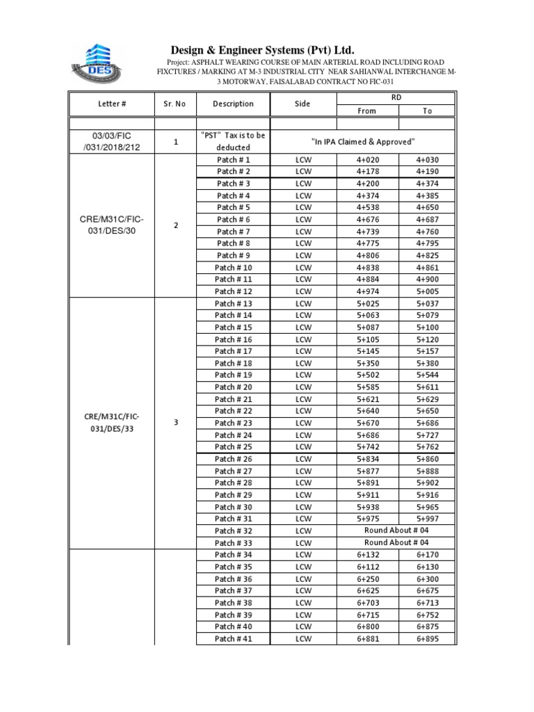 Design & Engineer Systems (PVT) LTD | PDF | Military Technology | Monoplane