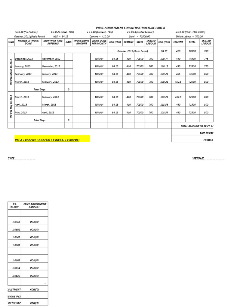 Escalation Formate | PDF | Building Engineering | Engineering