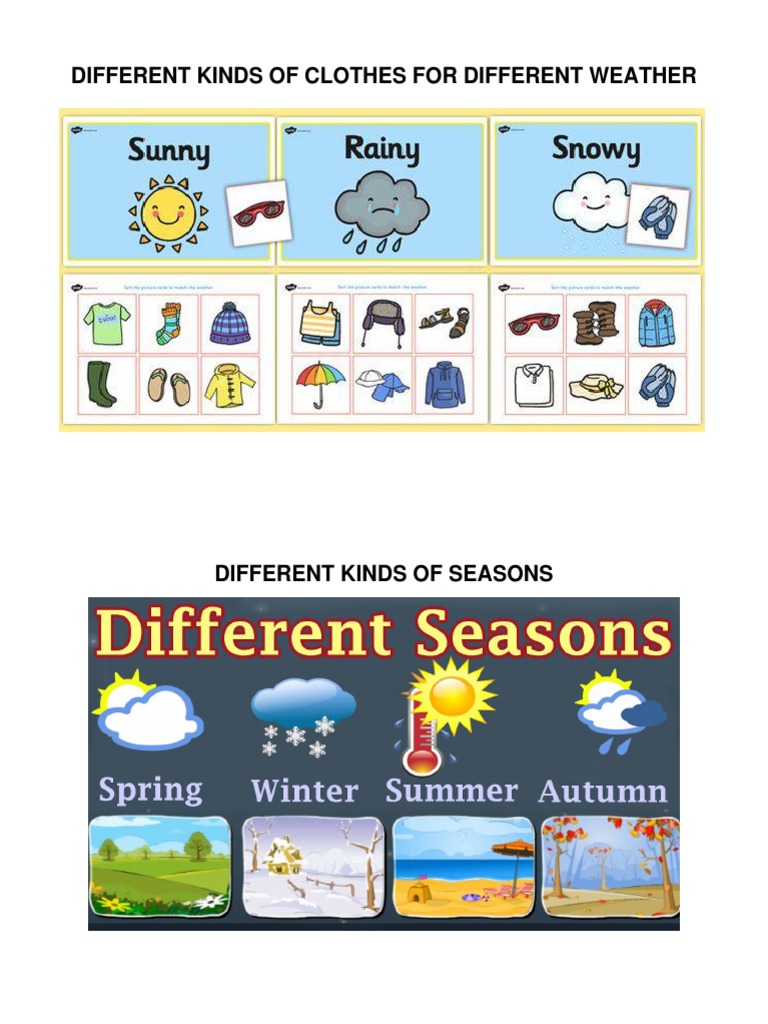 Different Kinds of Clothes For Different Weather | PDF | Desert | Monsoon