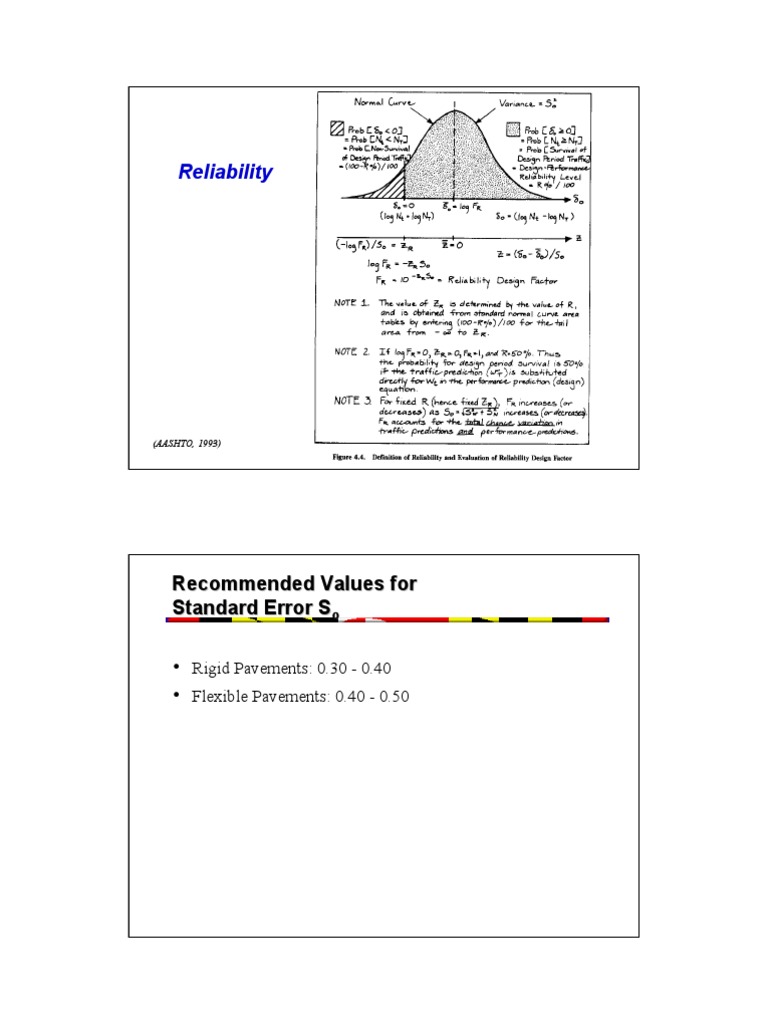 Reliability: Recommended Values For Standard Error S | PDF