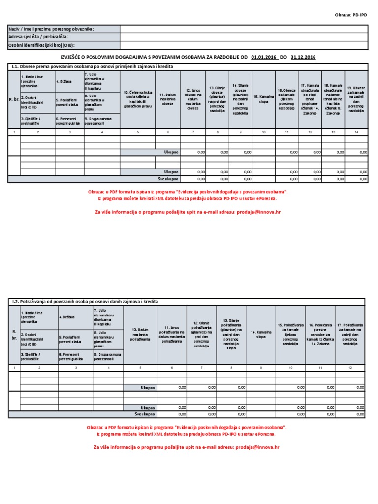 Obrazac PD IPO | PDF