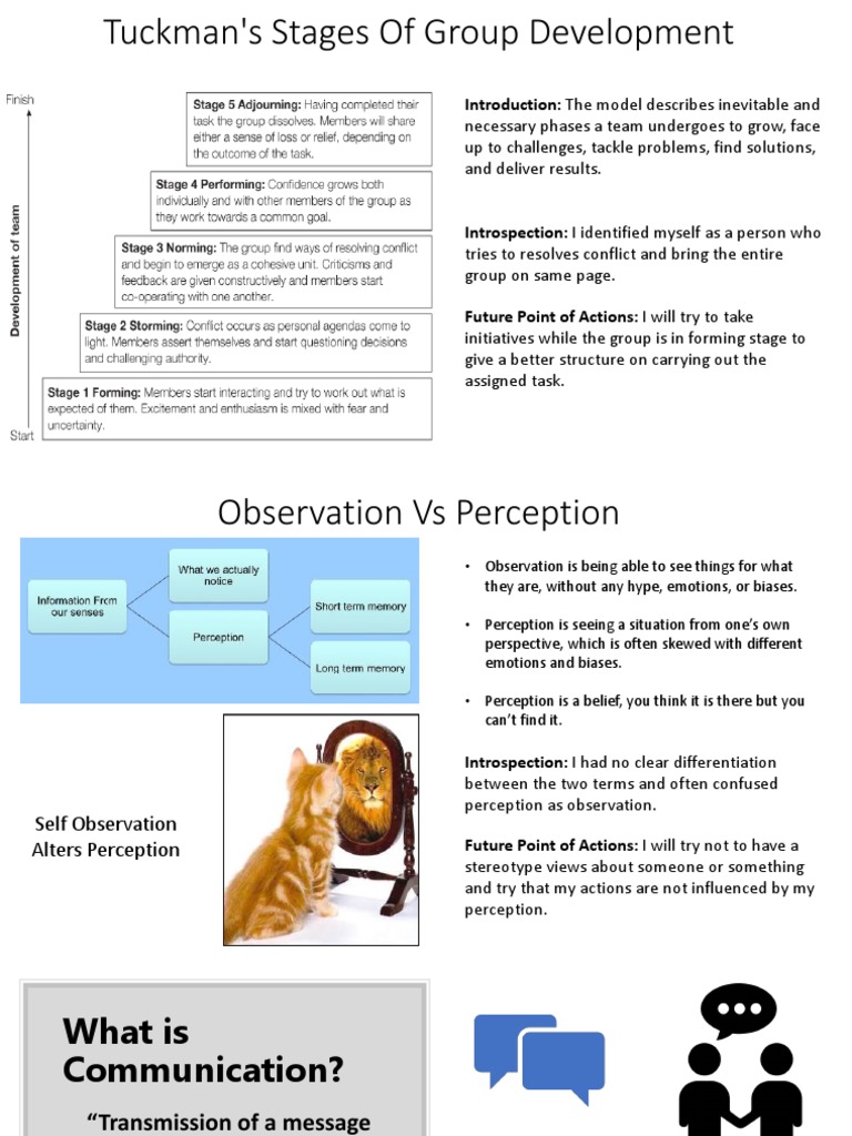 Tuckman's Stages of Group Development: Introduction: The Model ...