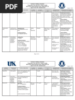 Oral Contraceptive Reference Chart | PDF | Puberty | Endocrinology