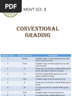 MMT Grading Scale | PDF