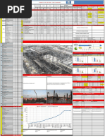 BP Form 201 - Summary of Obligations and Proposed Activities / Projects ...