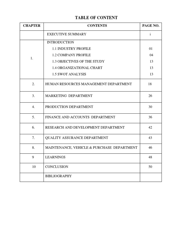 Content of SIP Report | PDF