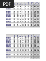 Equal Angle Section Table | PDF | Space | Geometric Measurement