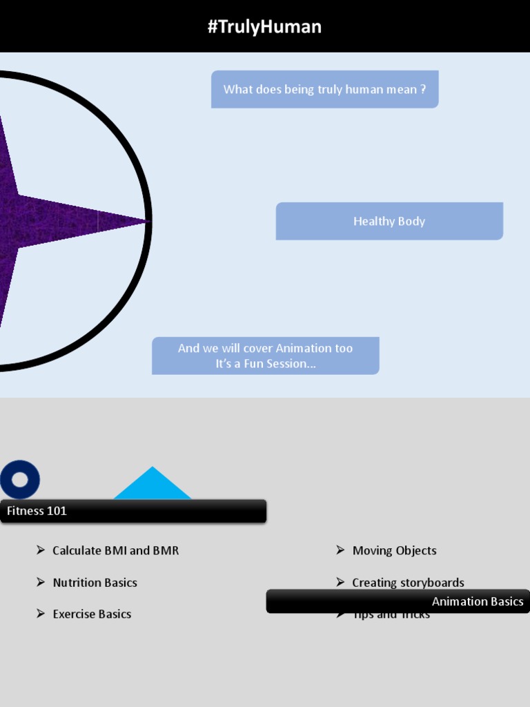 #Trulyhuman: What Does Being Truly Human Mean ? | PDF | Brand | Advertising