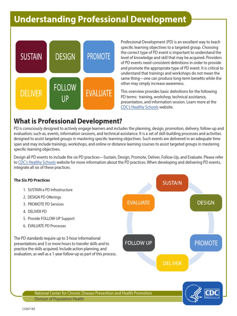 Understanding Professional Development: Promote | PDF | Professional ...