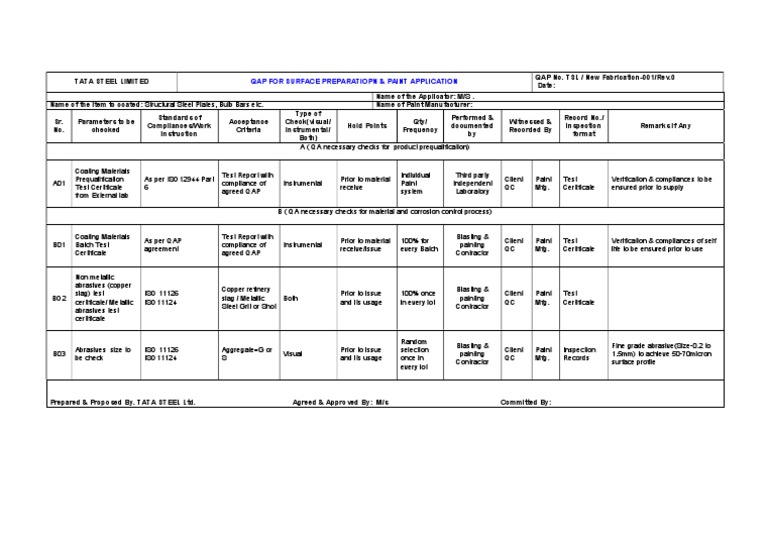 TATA Painting Specification 40 | PDF | Specification (Technical ...