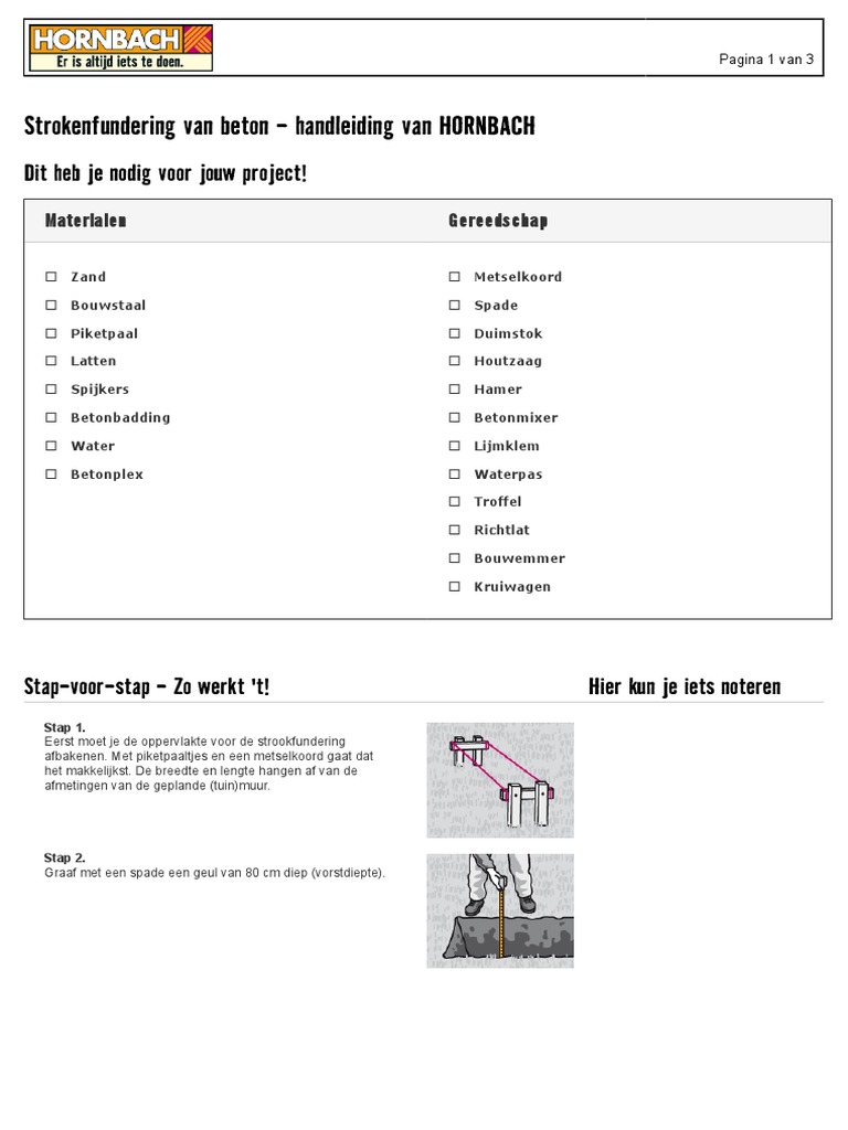 Strokenfundering Van Beton | PDF