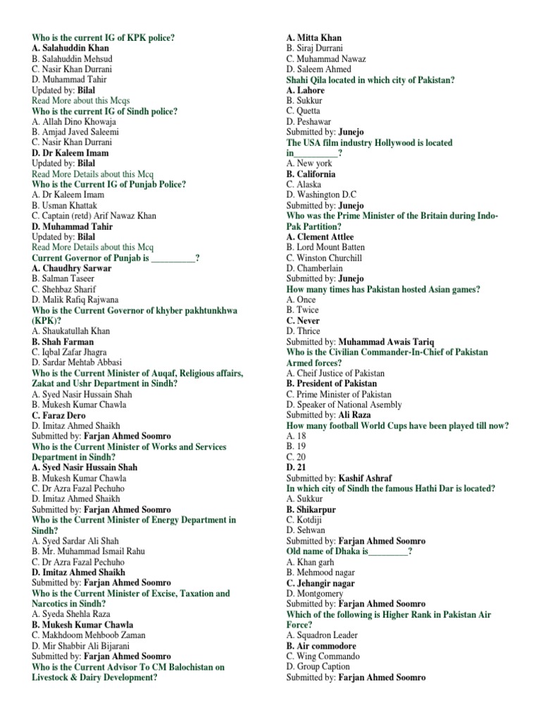World Current Affairs Mcqs Pdf Khyber Pakhtunkhwa Pakistan