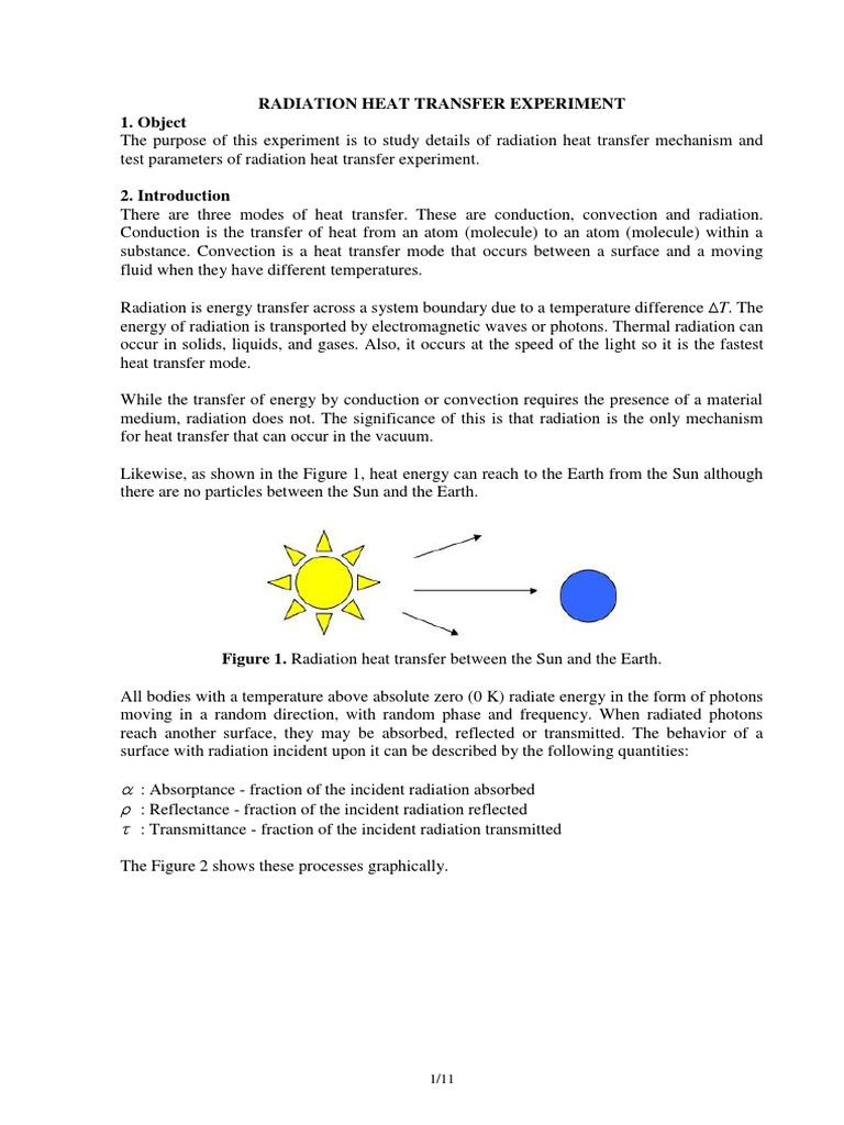 Radiation Heat Transfer Experiment | Heat Transfer | Thermal Conduction