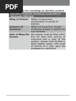 Manufacturing Accounts Notes and Questions | PDF | Expense | Inventory