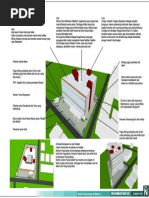 Menghitung Luas Bangunan, KDB, KLB, KDH, KB Dan GSB | PDF