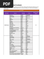 Selec PLC Programing Manual | PDF | Programmable Logic Controller | Array Data Structure