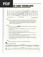 Cakewalk by Bandlab Cheat Sheet: Basic | PDF | Software | Computing