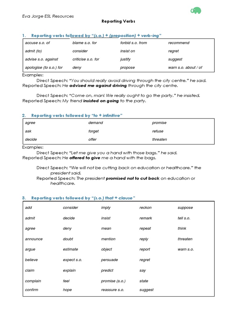 Reporting Verbs Followed by " (S.o.) + (Preposition) + Verb-Ing" | PDF ...