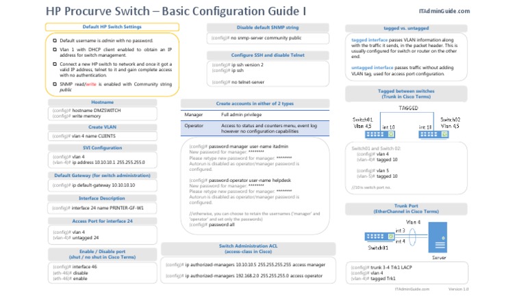 HP Procurve Switch - Basic Configuration Guide I | PDF | Secure Shell | Ip Address