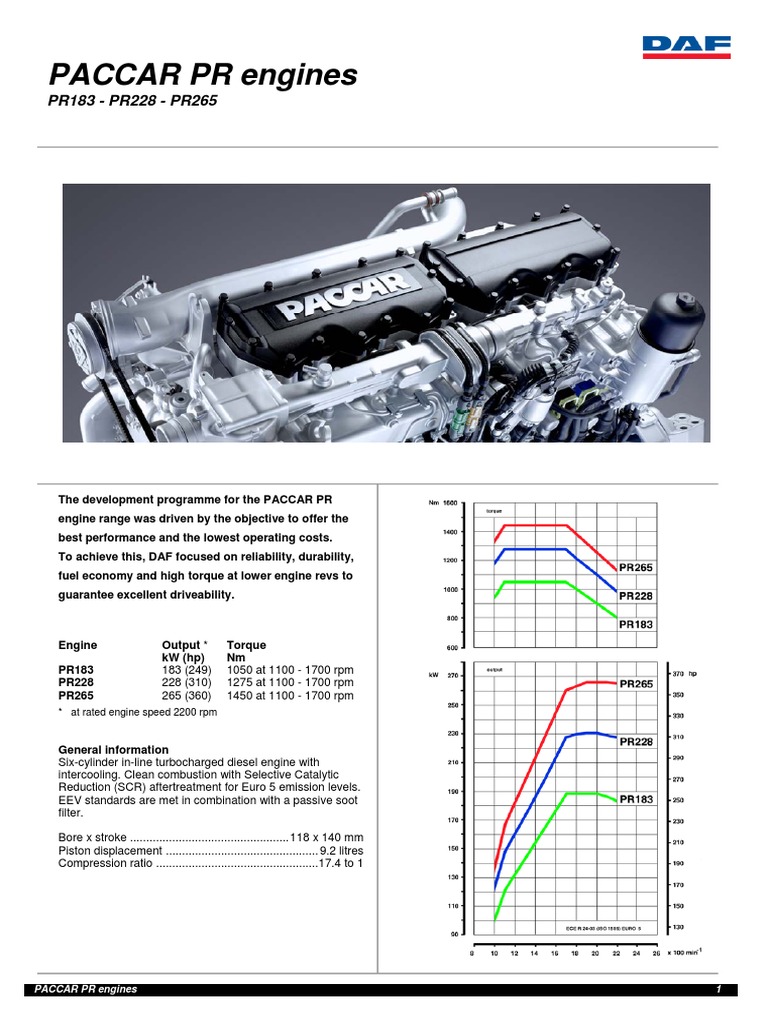 DAF PR Solaris Motori PDF | PDF | Fuel Injection | Engines