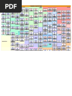 SAP-PM-Tables.pdf | Computing | Technology
