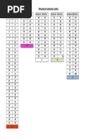 9 Coach IET Seating Plan May 2019 | PDF | Land Transport | Sustainable ...
