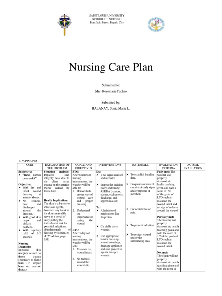 FNCP Finaaaal | PDF | Wound | Infection
